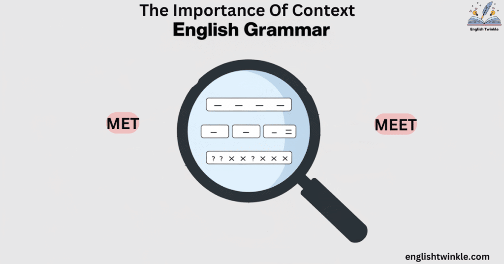 The Past Tense of Meet: Picking the Right Verb - English Twinkle