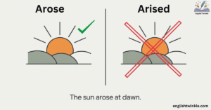 Arised or Arose: What’s the Correct Past Tense of Arise? - English Twinkle