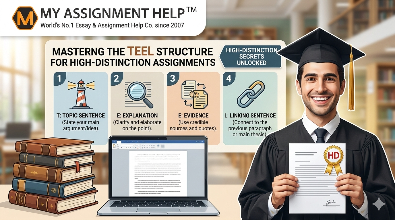 Mastering the TEEL Paragraph Structure for High-Distinction University ...